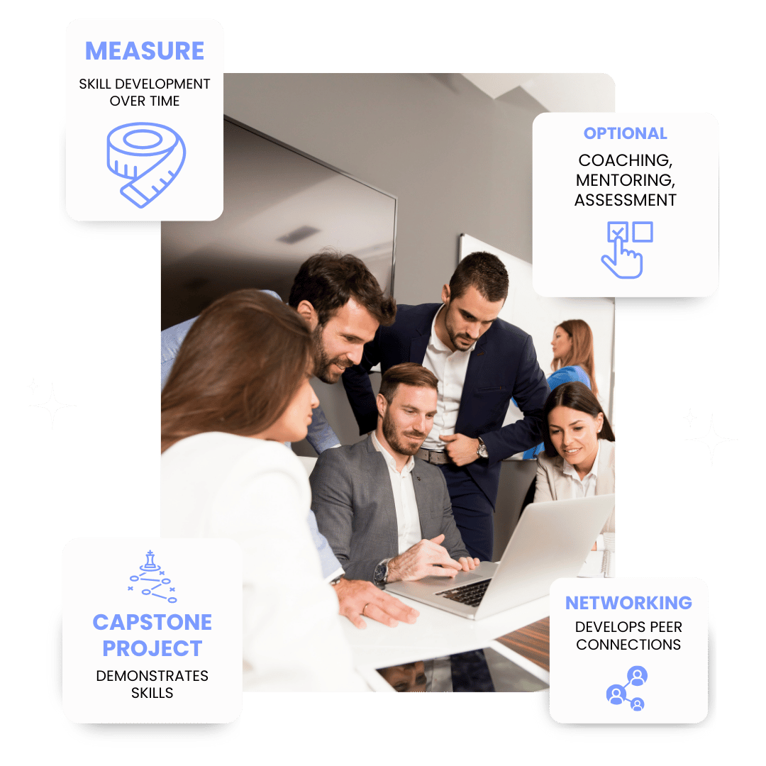 First Time Managers Program | BOLDLY